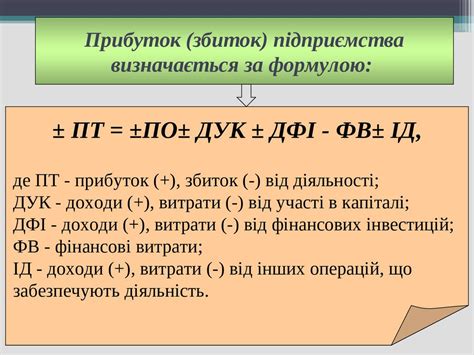 Формування та використання прибутку підприємства Тема 5 презентация