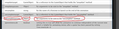 C How To Use Oncompleteparams In Unity Itween Plugin Stack Overflow
