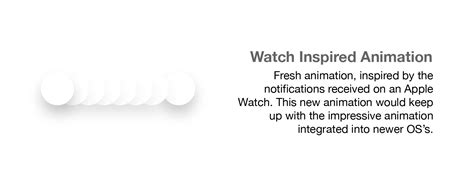 Ios 12 Notification Concept On Behance