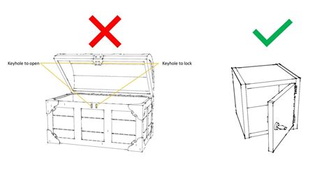 Tlsssl Encryption Explained By Daniel Adetunji