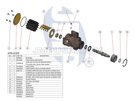 Jpr Sc50if Jmp Marine Scania Replacement Engine Cooling Seawater Pump