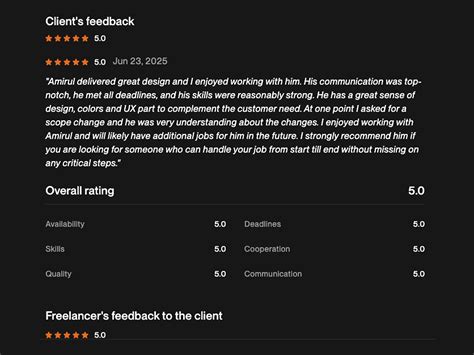 Ai Powered Project Management Dashboard By Amirul Islam On Dribbble