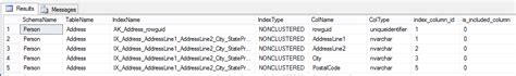 list index columns sqlrx
