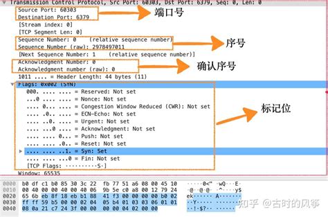 30张图说清楚 Tcp 协议 知乎