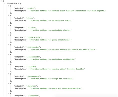 getting started · salesforce argus wiki · github