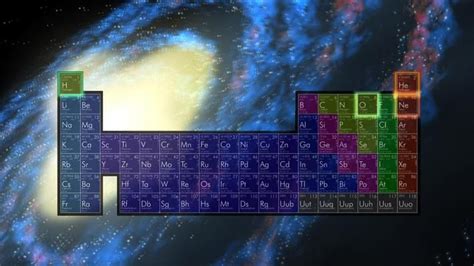 Learn About The Interstellar Boundary Explorer Ibex A Mission To