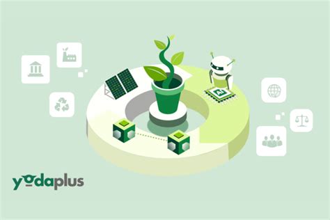 Esg Blockchain And Ai Triple Engines Powering A Sustainable Future