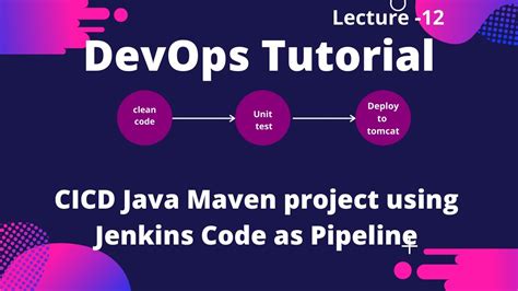 Devops Tutorial 12 Cicd Java Maven Project Using Jenkins Code As