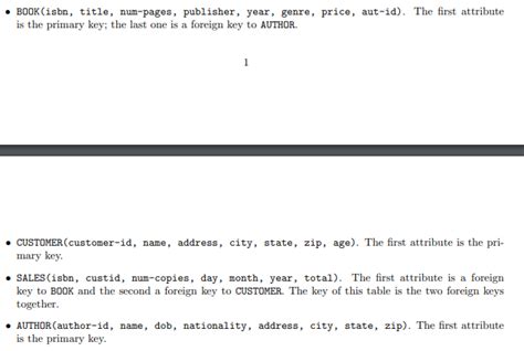 Solved 1 Create A Database Schema With The Name Chegg