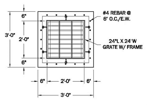 Surface Inlet Western Precast El Paso Tx