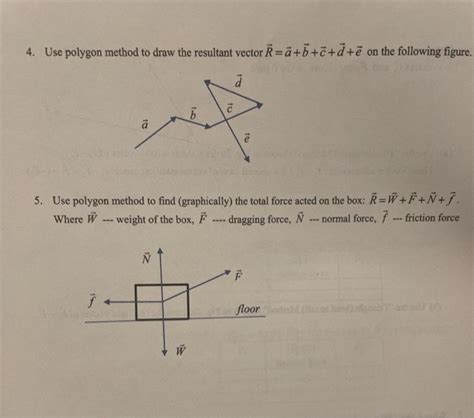 Solved Questions Two Vectors And Are Shown In The Chegg