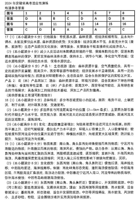 2024年新高考九省联考安徽地理试题及参考答案 掌上高考