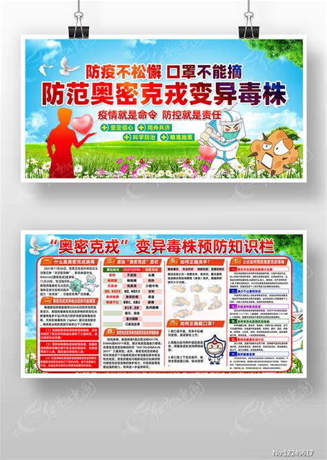 防范奥密克戎变异毒株展板素材 医疗美容图片 展板图片 第5张 红动中国