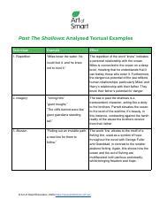 Past The Shallows Analysed Textual Examples And Sample Band Paragraph