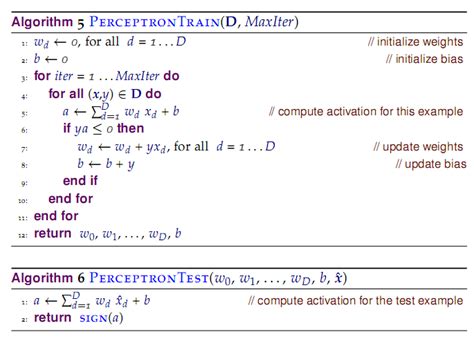 Matlab Understanding Perceptron Training Algorithm Stack Overflow