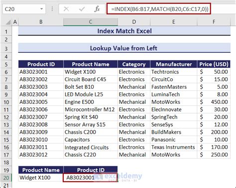 How To Use The INDEX And The MATCH Functions In Excel Examples ExcelDemy