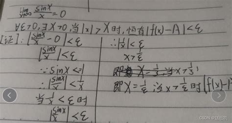 函数的极限函数极限 Csdn博客