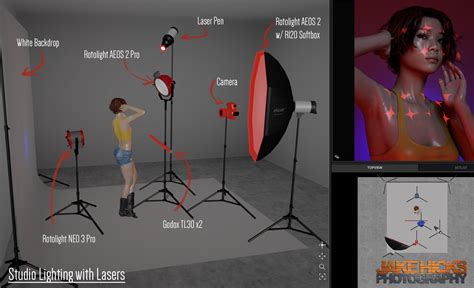Basic Photography Lighting Setup 14 Diy Photography Lighting Ideas