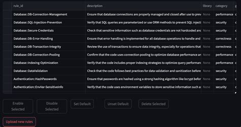 Unveiling Tabnines Code Review Agent Improving Quality Security And