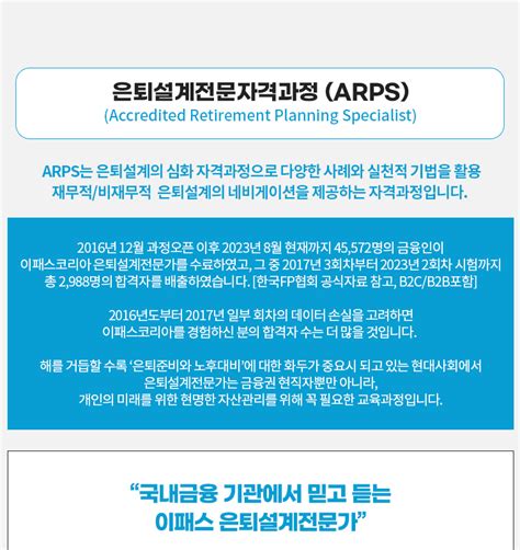 Arps