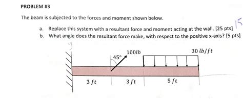 problem 3 the beam is subjected to the forces and moment shown below