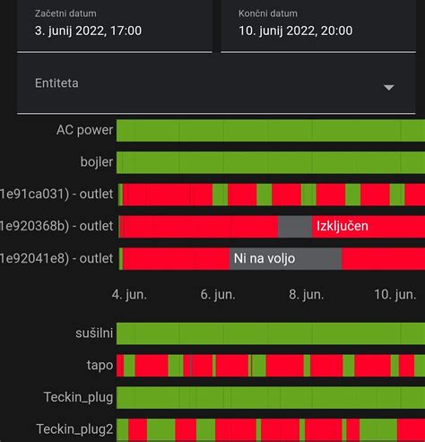 Configuration Of Meross Devices Connected To A Local Mqtt Wsw70meross Local