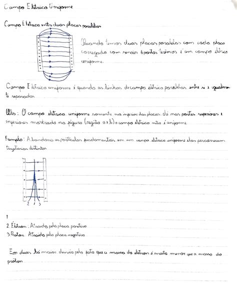 Solution Campo El Trico Uniforme F Sica Novos Tempos Studypool