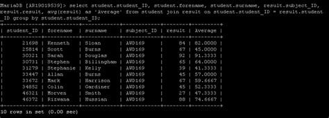 Mysql How Do I Answer This Question Correctly Using Sql Stack Overflow