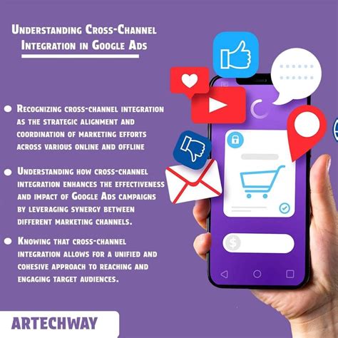 Saasnext Leading Nextjs Website Development And Digital Marketing Company On Linkedin 🔗🌐