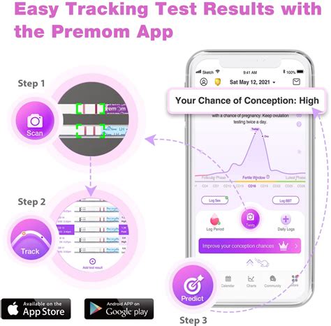 Easyhome Ovulation And Pregnancy Test Strips 50 Ovulation 20