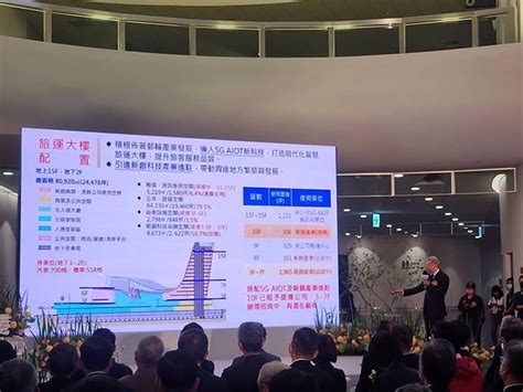 智慧旅運助攻，遠傳進駐高雄港旅運中心 Ioiotimes 科技世代