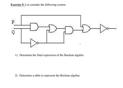 Solved Exercise Let Consider The Following System O Chegg