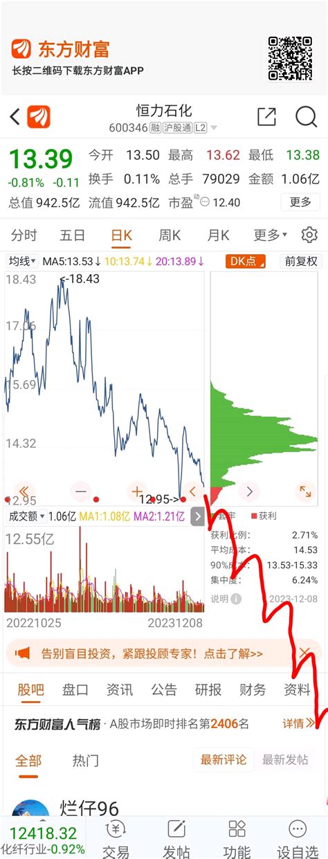 恒力石化sh600346恒力石化600346股吧东方财富网股吧