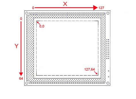 Serial Graphic LCD Hookup SparkFun Learn