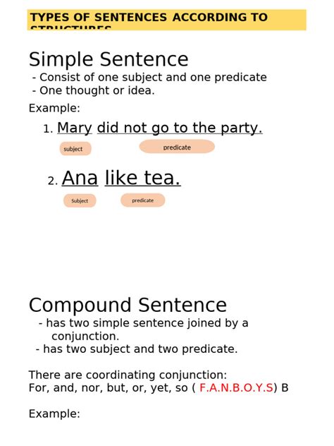 Types Of Sen Tence Structure Pdf Clause Subject Grammar