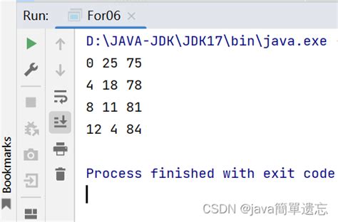 百钱百鸡算法（java实现）编写程序java求百鸡百钱问题鸡翁一值钱五 Csdn博客