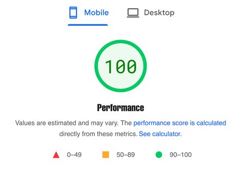 Chrome Extension With Angular — From Zero To A Little Hero By Jeb