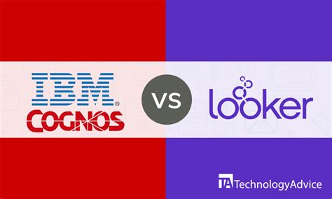 Power Bi Vs Ibm Cognos Technologyadvice