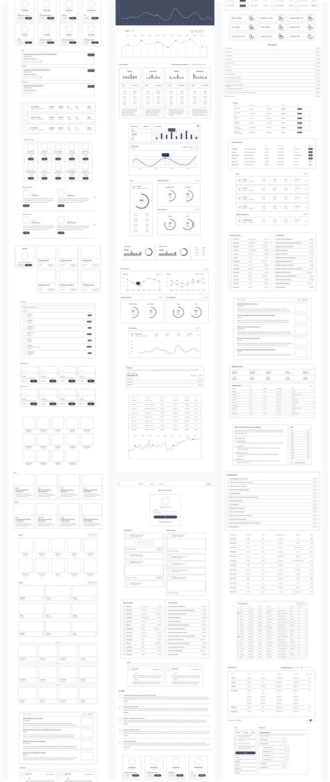 The Ultimate Dashboard UX Wireframes Behance