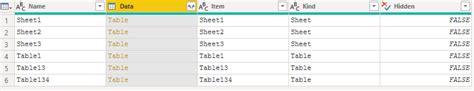 Solved Daily Reuse Of Power Query And Powerbi With Differ