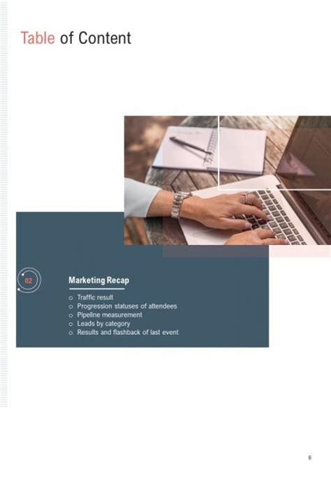 Top Annual Recap PowerPoint Presentation Templates In