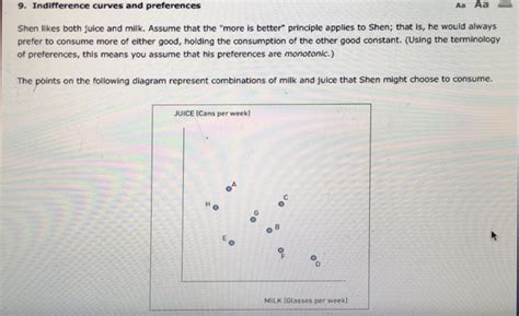 Solved 9 Indifference Curves And Preferences Aa Aa Shen Chegg