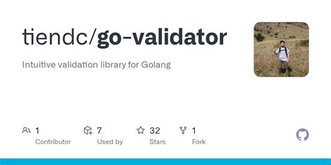 Github Tiendcgo Validator Intuitive Validation Library For Golang