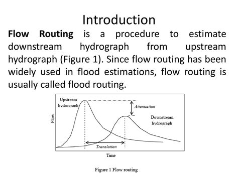 Flood Routing Ppt Download