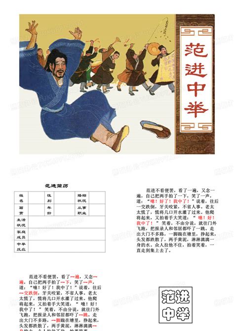 范进中举PPT模板下载 编号qbyeymjw 熊猫办公
