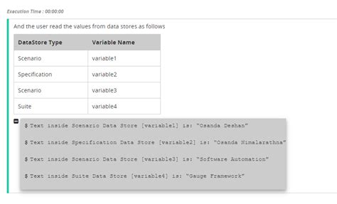 Maxsoft Intelliapi Documentation First Ever Codeless And Lightweight By Osanda Deshan