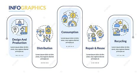 Circular Economy Implementation Rectangle Infographic Template Vector Graphic Circular Vector