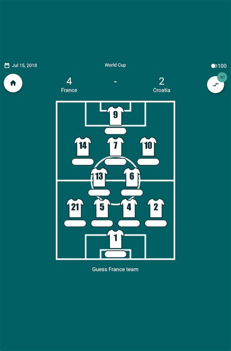 Guess Football Lineup For Android Download