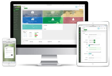 Avcrm Complete Compliance And Risk Management Software Solutions Rpa