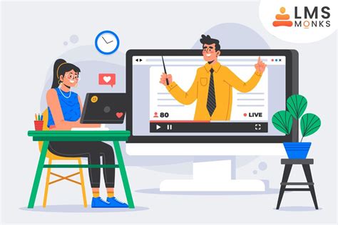 5 Reasons To Invest In A Learning Management System Lms Monks Lms